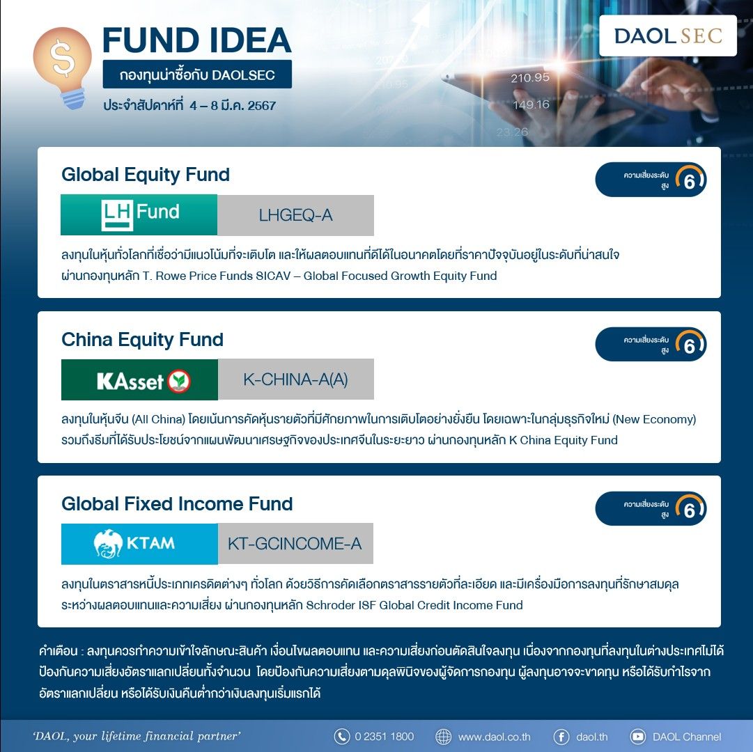 ติดตามข้อมูลเกี่ยวกับการลงทุนกับ DAOL SEC